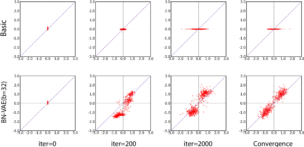 Desphixs | Research Desphixs | Research